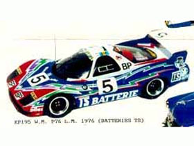 JPS KP195P P76 LM 1976 Batteries TS プリペイントキット（ブルー） ミニカー専門店 ラクーンオート