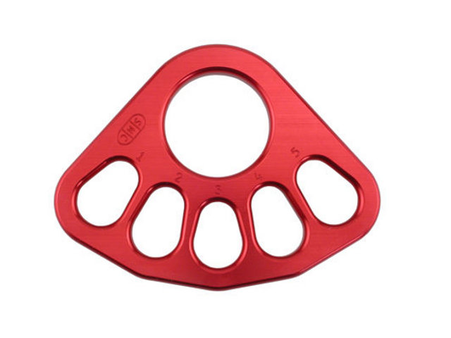 SMC アンカープレート