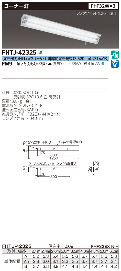 【激安】FHTJ-42325-PM9 誘導灯、非常用照明器具器、バッテリーがお買い得