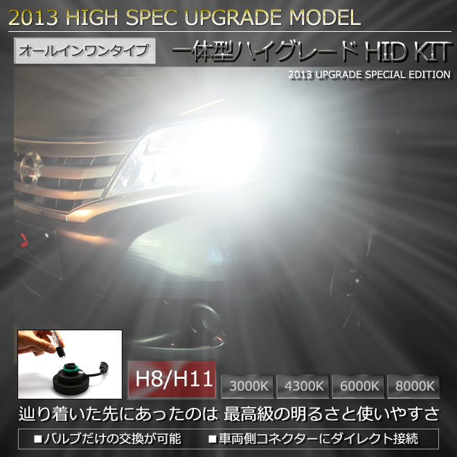 H8/H11一体型HIDキット 世界最小クラスのオールインワンタイプ 圧倒的明るさのHID