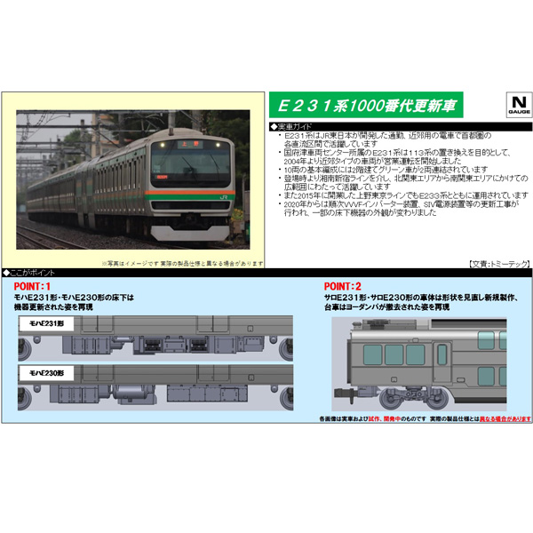TOMIX 98515/98516/98517 E231系1000番代（東海道線・更新車）4両基本A/5両基本B/6両増結 各セット ...