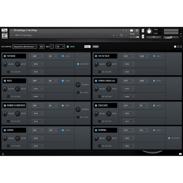 IMPACT SOUNDWORKS/SHREDDAGE 3 ARCHTOP【オンライン納品】【在庫あり】