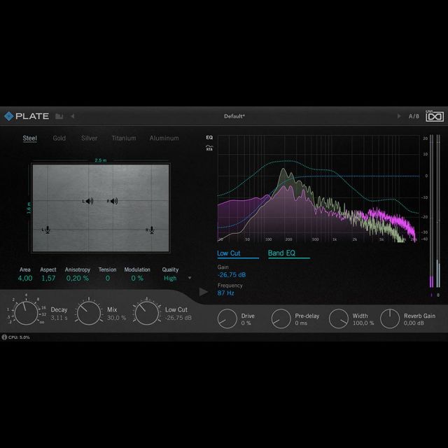 UVI/Plate【オンライン納品】