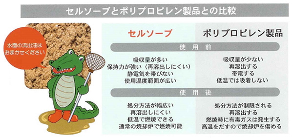 水面の油吸着剤「セルソーブ」4kg （油吸着剤、グリストラップ 清掃用品、油の処理剤、オイル吸収剤）【送料無料】 【新・快適屋】