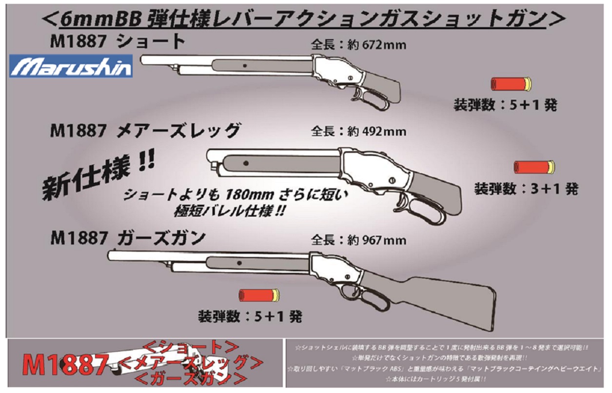マルシン(Marushin) M1887 ショート専用 木製ストックセット StrikeArms