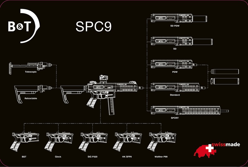 B&T ラグマット/SPC9PRO (43×28cm Black) StrikeArms