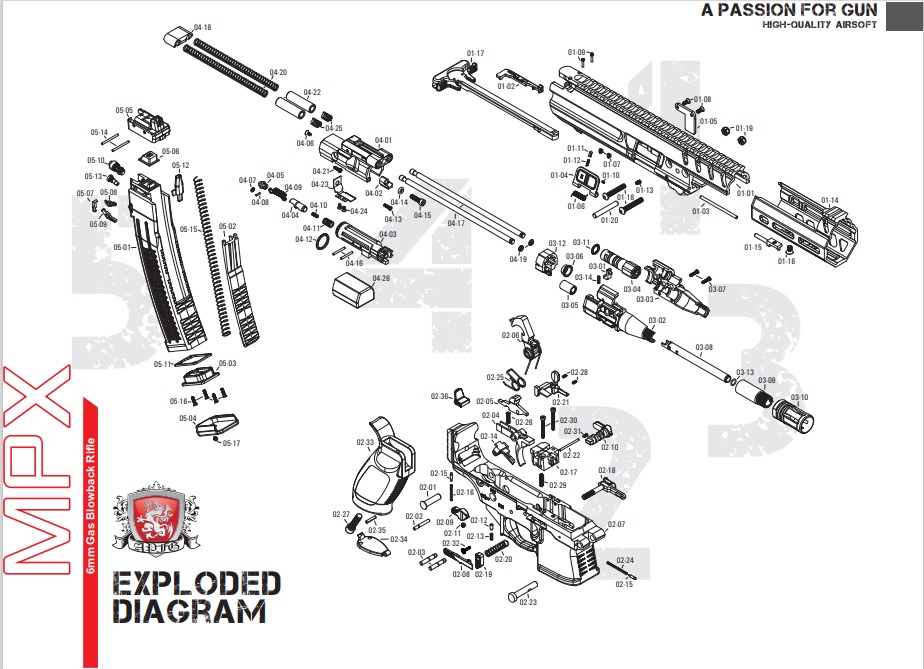 APFG MPX-Kパーツ 01-01/アッパーレシーバー StrikeArms