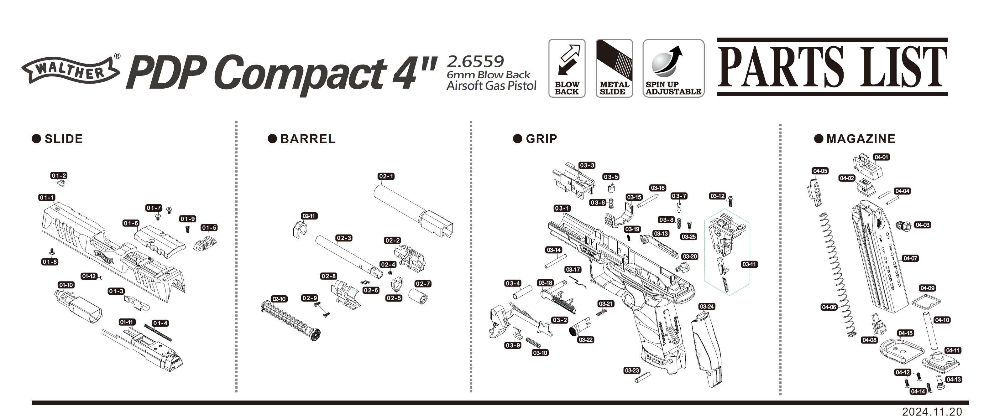 VFC/Umarex PDP GBBパーツ/02-07 HOPラバー [VG00HOP030] StrikeArms