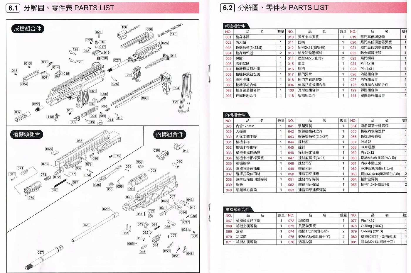 WE SMG-8 No.35 StrikeArms