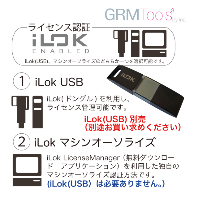 GRM Tools Creative Bundle