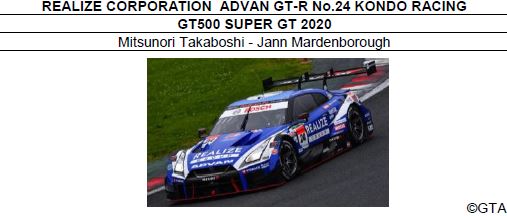 予約品 REALIZE CORPORATION ADVAN GT-R No.24 KONDO RACING GT500 SUPER GT 2020 Mitsunori Takaboshi ...