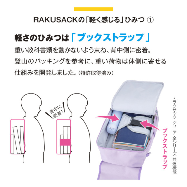 RAKUSACK JUNIOR LG(小) ラクサック ジュニア 101347 ランドセル症候群RAKUSACK JUNIOR LG(小) ラクサック ジュニア 101347 ランドセル症候群