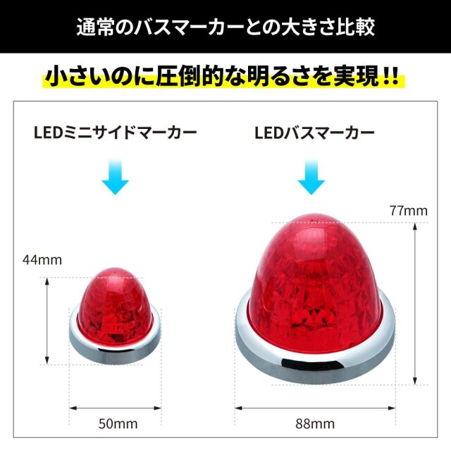 LED ミニサイドマーカーランプ螢（ホタル）カラーレンズ 12V/24V共用 トラックアート歌麿