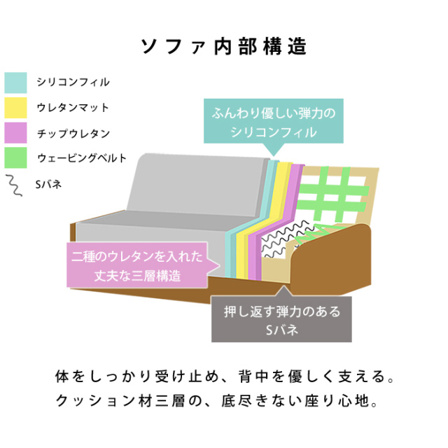 ブークレ生地 ソファ 2．5人掛け スモア 【00-100098】｜激安アウトレット家具通販ワイエムワールド