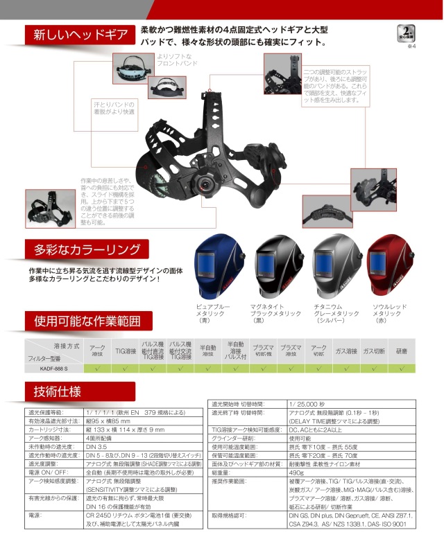 小池酸素 自動液晶遮光面 KADF-888S